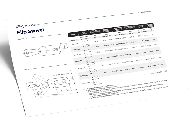 Ultra Swivels | Boat Swivels | Marine Swivels